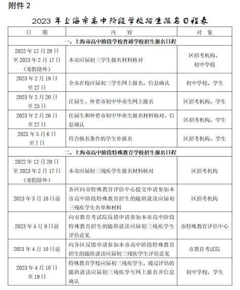 重磅2023上海中考报名时间定了附重要日程安排表 初中 初三 所在区