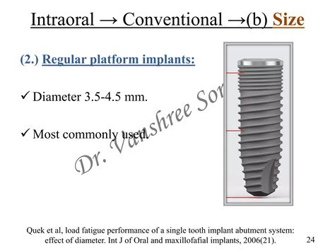 Classification And Types Of Craniofacial Implants Pptx Oral Care Personal Care