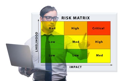 Why Your Company Needs An Account Payable Risk And Control Matrix Erp Why Your Company Needs An Account Payable Risk And Control Matrix Erp