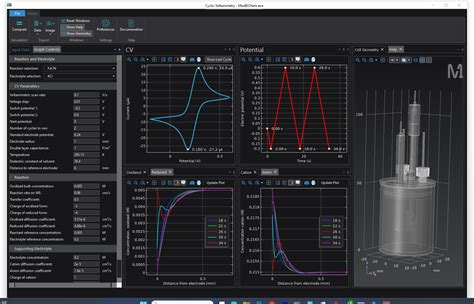 Modelchem® Advanced Simulation Software For Cyclic Voltammetry Affordable Research Equipment