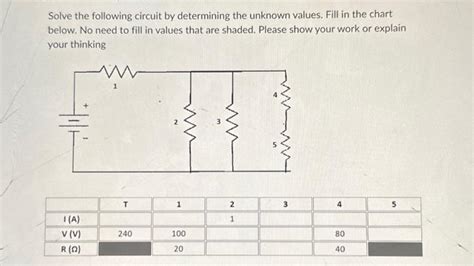 Solved Solve The Following Circuit By Determining The Chegg