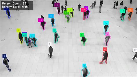 Abdullah Alanazi On Linkedin Machinelearning Computervision Yolo