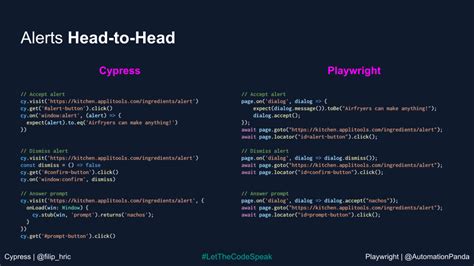 Cypress Vs Playwright Let The Code Speak Recap Applitools