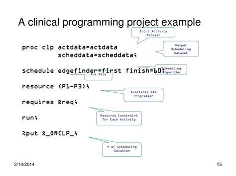 Ppt Optimally Scheduling Resource Constraint Project Using Sasor ® Powerpoint Presentation