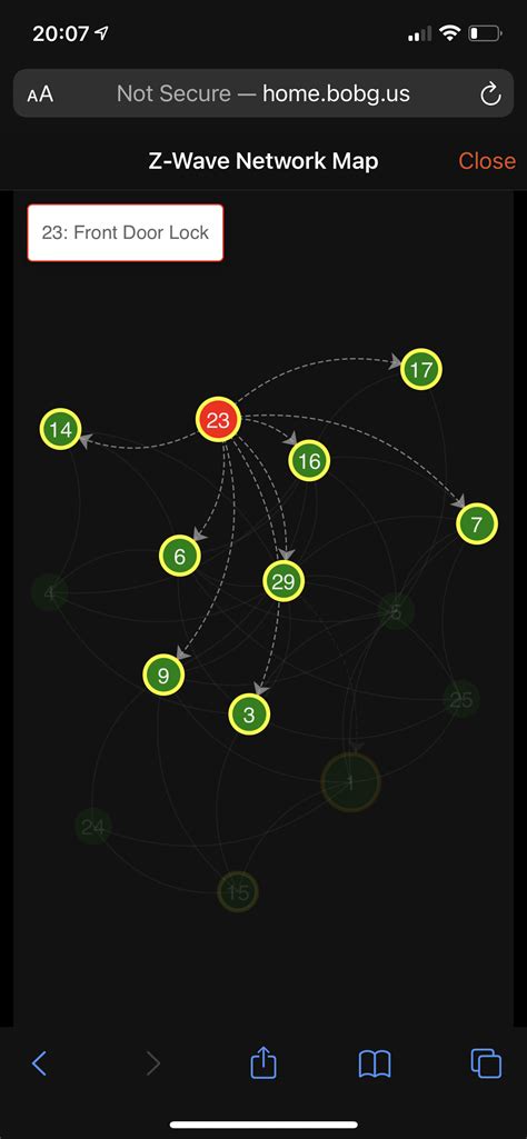 Z Wave Lock Is Only Working One Way Bindings Openhab Community