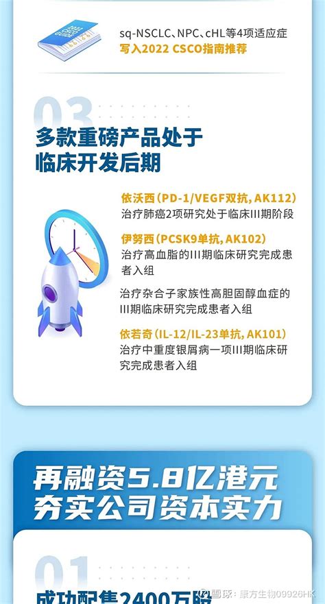 一图读懂 康方生物中报：首创双抗获批，商业化强势开局，在研管线快速进入收获期 雪球