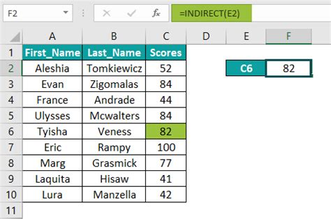 INDIRECT Excel Function Formula Examples How To Use It