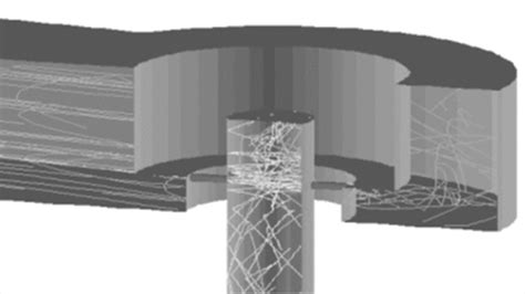 Erosion Control Choke Design Jvs Engineers
