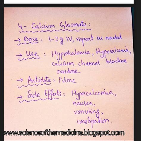 Science Of Medicine Added A New Photo Science Of Medicine