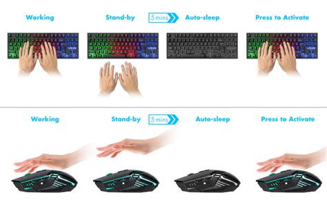 Chonchow Wireless Gaming Keyboard And Mouse Combo Rechargeable 87 Key Led Light Up