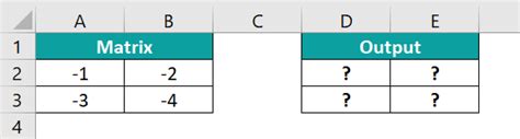 MINVERSE In Excel Formula Examples How To Use