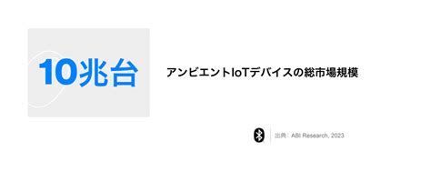 New Trends In Bluetooth Location Services Solutions Bluetooth® Technology Website