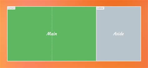 网格列 css tricks 中文