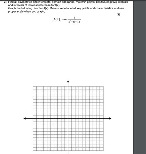 Solved 3 ﻿find All Asymptotes And Intercepts Domain And