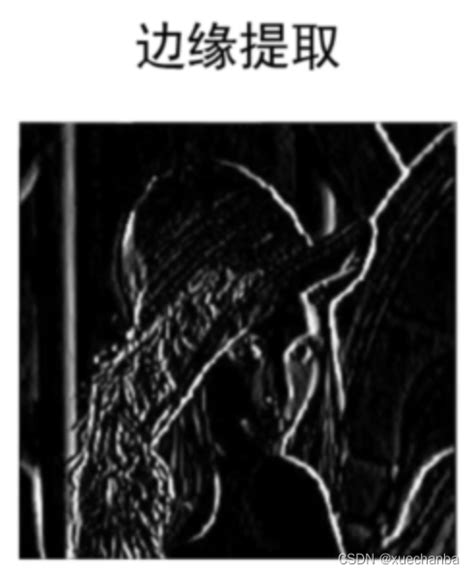 卷积神经网络 —— 图像卷积 Csdn博客