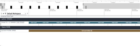 Profiling What Happens In Thread Pytorch Forums