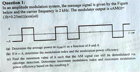 Solved Question 1 Amplitude Modulation System The Message Signal Is