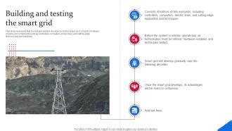 Building And Testing The Smart Grid Smart Grid Components Ppt Slide