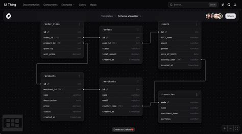 Schema Visualizer Ui Thing Tailwindcss Component Library For Nuxt