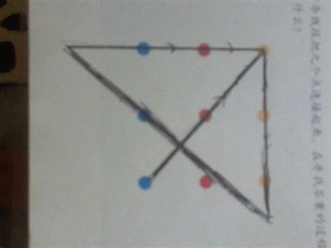 三条线连九个点阵图 1条线连九个点阵图 5 伤感说说吧