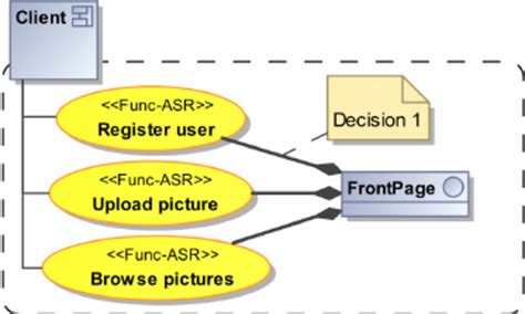 Picture Library Frontend Asr Model Download Scientific Diagram