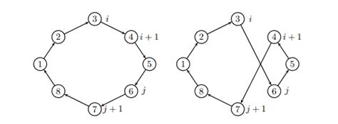 统计代写运筹学作业代写operational Research代考math3202 统计代写答疑辅导