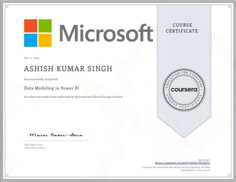 Ashish Kumar Singh On Linkedin Powerbi Datamodeling Courseralearning