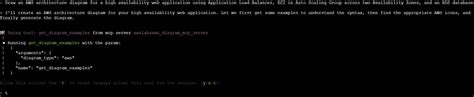 From Prompt To Diagram Aws Architecture With Amazon Q Cli And Mcp Dev Community