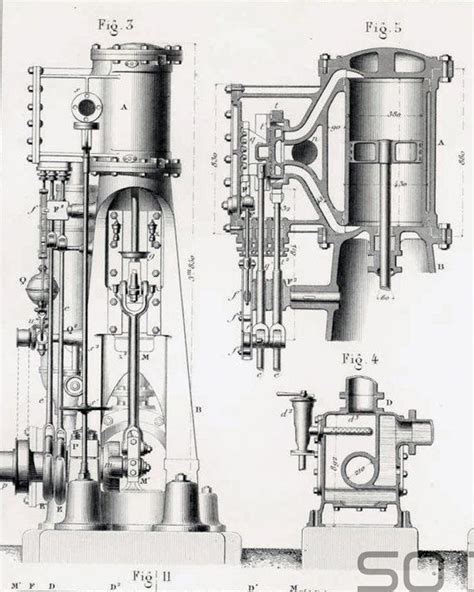 Expanded Steam Engine Plans The Artofit