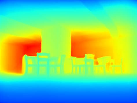 Zero Shot Metric Depth With A Field Of View Conditioned Diffusion Model