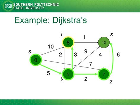 Ppt Single Source Shortest Path And Minimum Spanning Trees Powerpoint