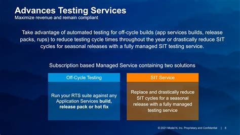 Decrease Testing Effort And Mitigate Risk With Advanced Testing Services Model N Decrease Testing Effort And Mitigate Risk With Advanced Testing Services Model N