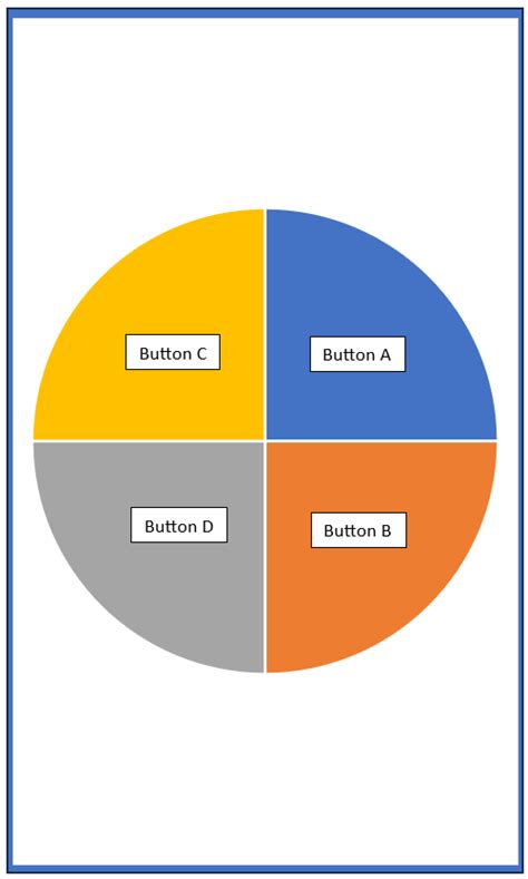 Graphical Button Control Popups And More See First Comment Rdotnetmaui