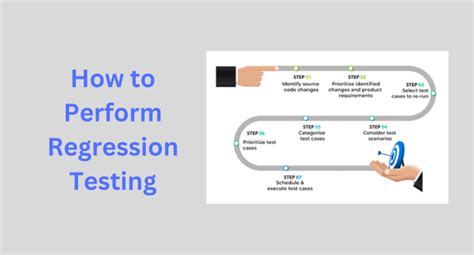 regression testing definition tools method and example software