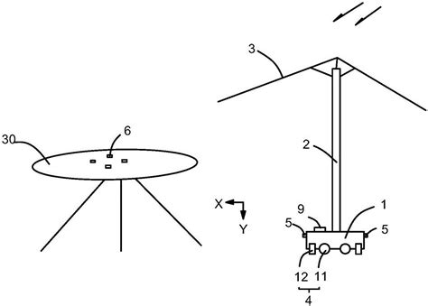 Site Adaptive Sun Shading Adjusting System Eureka Patsnap