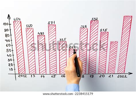 Histogram Over 2 794 Royalty Free Licensable Stock Photos Shutterstock