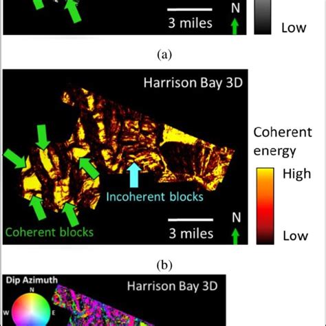 computed seismic attributes sobel filter similarity a coherent download scientific diagram