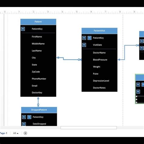 Er Diagram Stencil For Visio 2013 Ermodelexample Hot Sex Picture