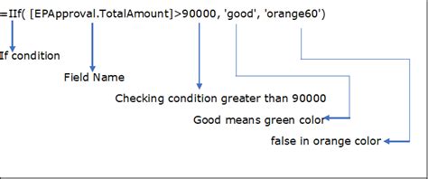 Enhance Acumatica ERP Highlight Data In Generic Inquiry