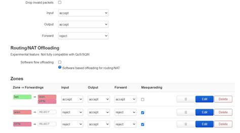 Install And Configure Wireguard Client On OpenWrt Router Network And Wireless Configuration