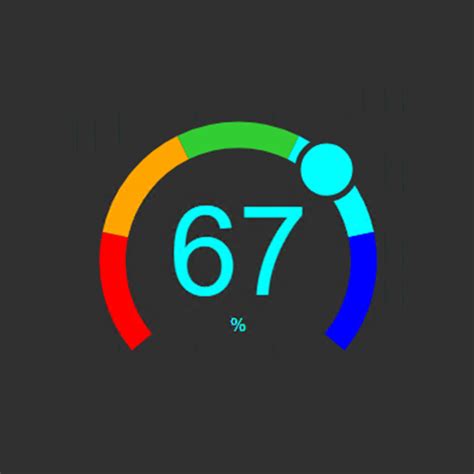 Enhance Aveva Pi Vision With Custom Widgets Vision Library By Softw Software Athlete