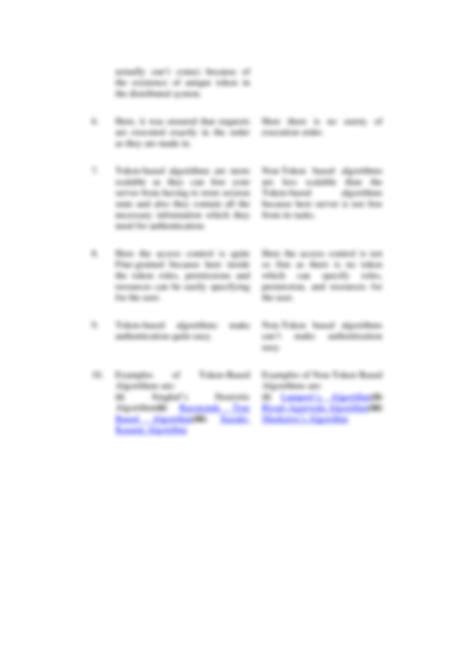 SOLUTION Token And Non Token Studypool