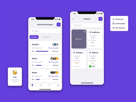 Tasks Tracker And Manager App Dashboard And Task Screen By Tatiana Dudik