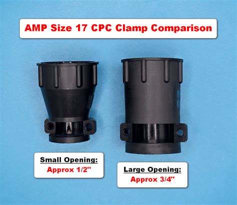 Terminal Cpc Standard Sex Receptacle Connector Kit