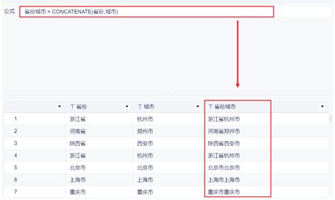 Concatenate 将多个字符串合并成一个字符串 九数云帮助文档