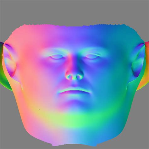 When Calculate Normal Map We Find Pix To Face 1 · Issue 1063 · Facebookresearch Pytorch3d