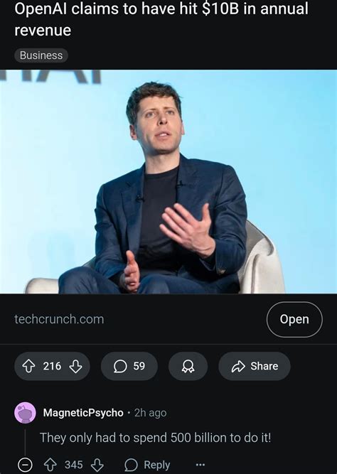 The Best Openai Memes Memedroid