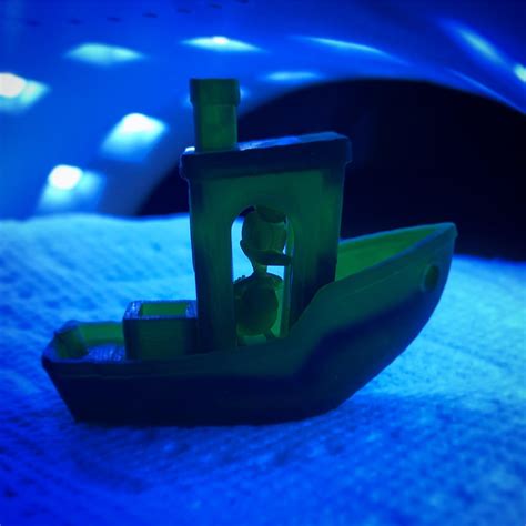 Gamepad Calibration R Rogally