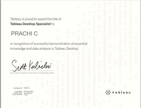 Baldev Bhatt On Linkedin Tableau Tableaudesktopspecialistcertification Pstanalytics…