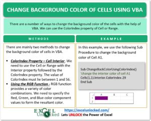 Change The Background Color Of Cells Using Vba Excel Unlocked